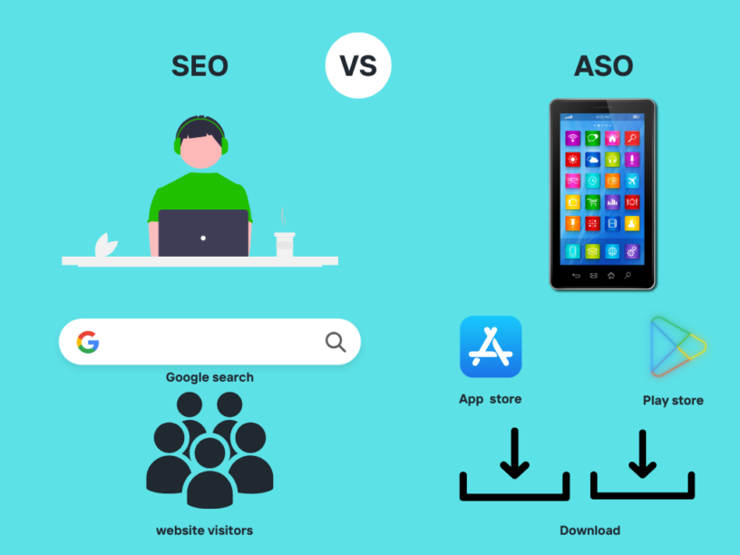 The Ultimate Guide to App Store Optimisation: How to Rank Higher and ...